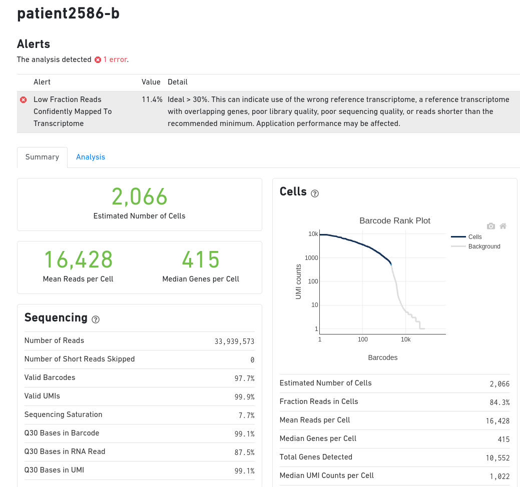 【小白学生信】cell ranger 初使用_cellranger_晓楽的博客-CSDN博客