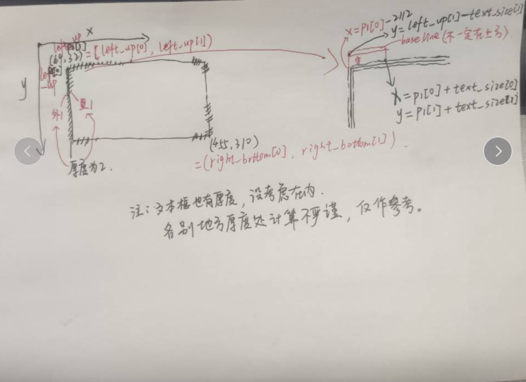【笔记】cv2.rectangle()、cv2.getTextSize()、cv2.putText():图片中的坐标一般是左上角为原点，横向为x轴（W），纵向为y轴（H）,目标检测中最要注意 ...
