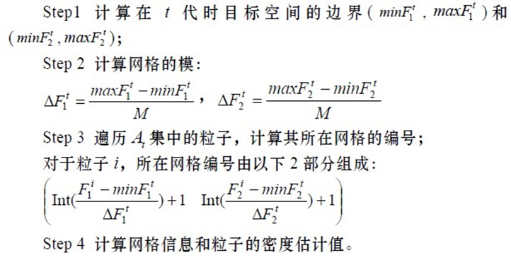 多目标粒子群学习笔记（MOPSO）-CSDN博客