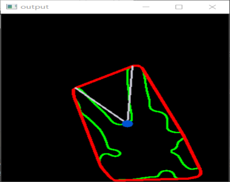 python基于opencv手势识别上的图像处理（基本步骤总结与案例呈现）_树莓派opencv手势识别-CSDN博客