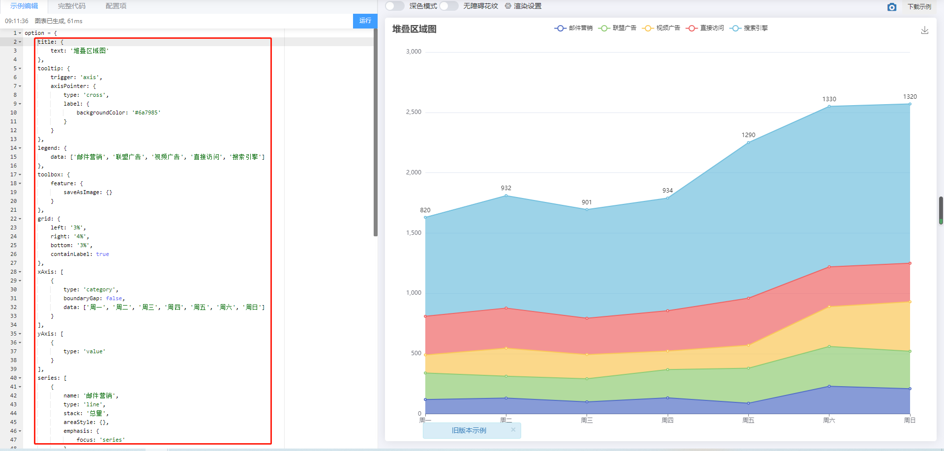 Axure rp9 手动引入Echarts图表_rp 加载echarts的库文件-CSDN博客