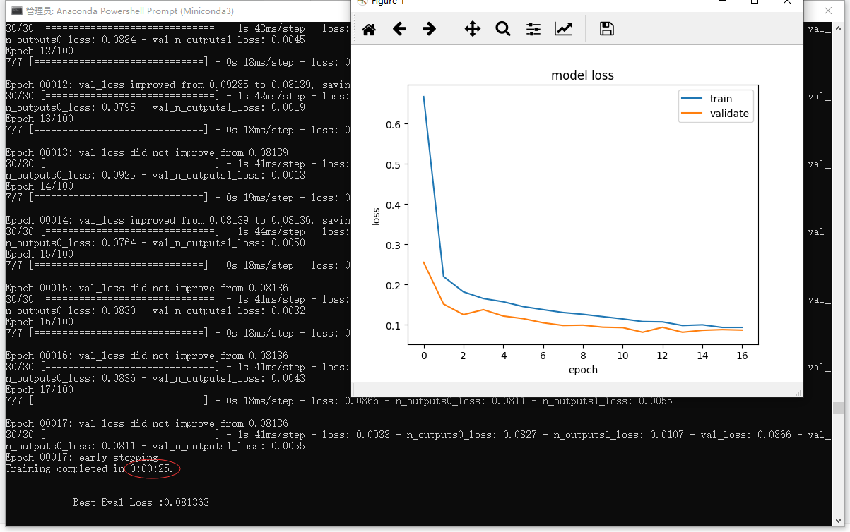 用Windows装载donkey car的版本问题_donkeycar不同版本-CSDN博客