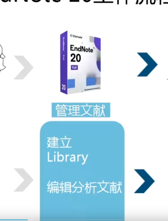 EndNote 20_endnote20中设置web of science 探索网址-CSDN博客