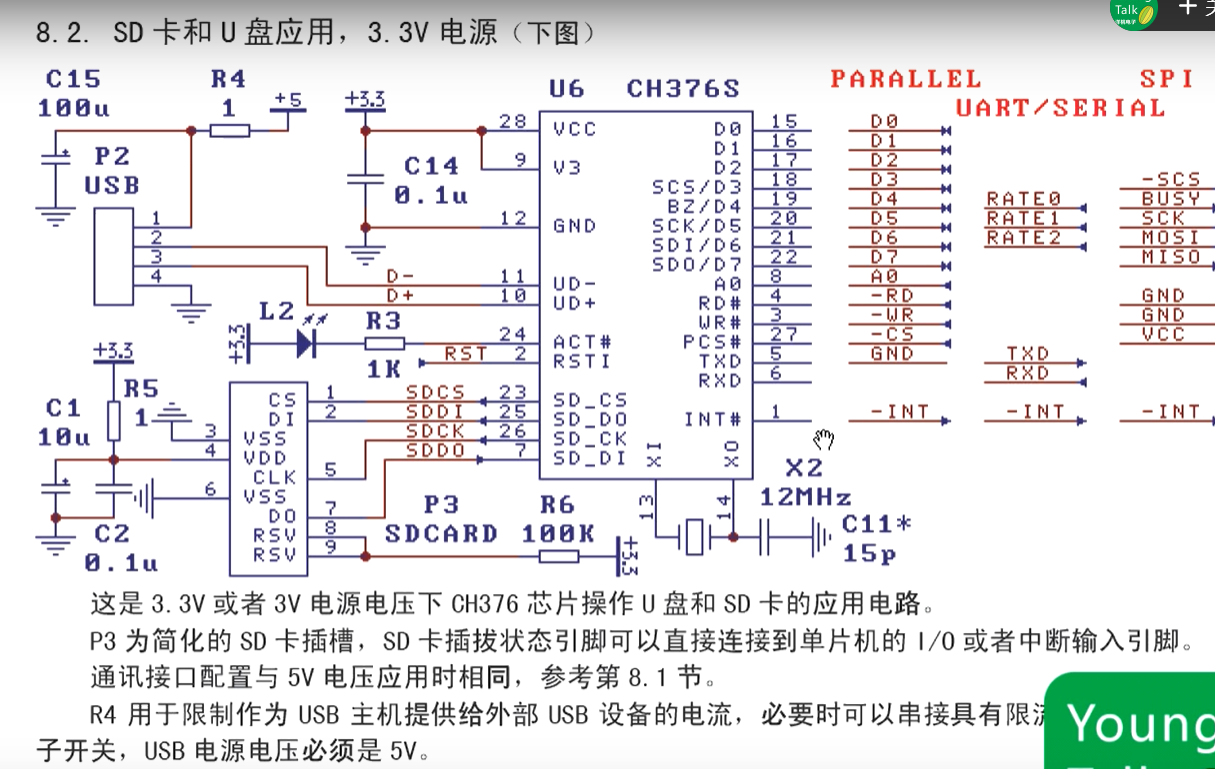 YoungTalk-STM32入门100步-SPI总线（CH376驱动、U盘操作）（72-76）_ch376s esp32-CSDN博客
