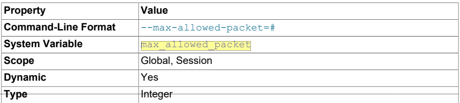 max_allowed_packet && net_buffer_length_--hex-blob --max-allowed-packet=1g-CSDN博客