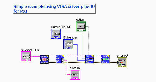 【虹科科普文】如何在NI Labview中使用pickering驱动_pickering驱动怎么用的-CSDN博客