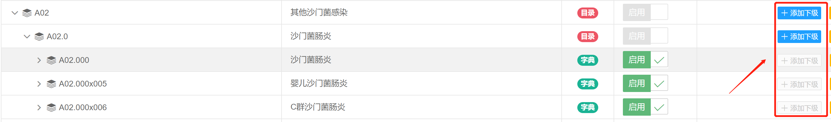 LAYUI 数据表格的三元表达式_layui 三元表达式-CSDN博客