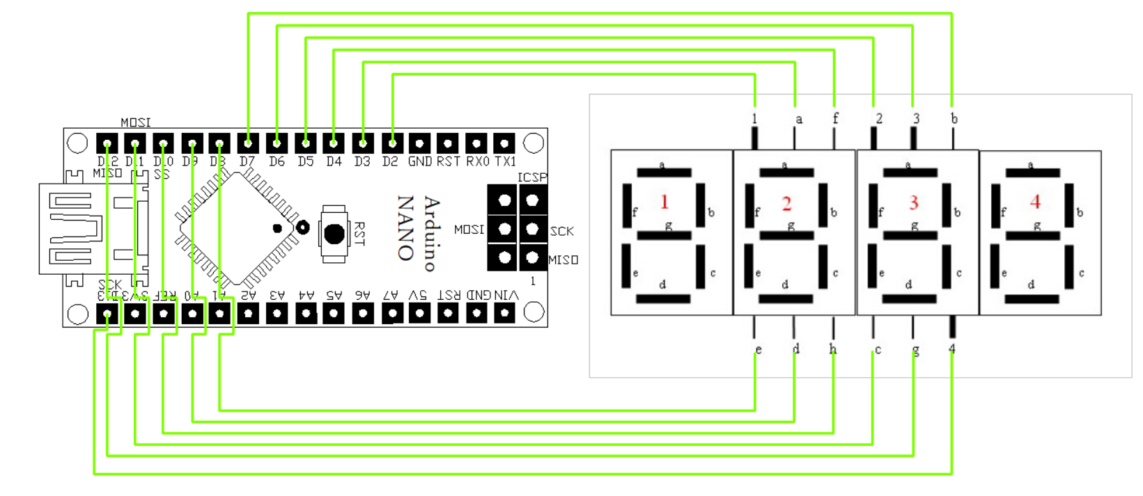 Arduino 数字时钟制作_lylelo的博客-CSDN博客_arduino时钟