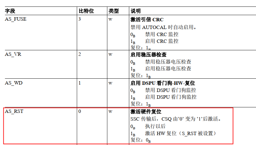 TLE5012磁编码器使用记录_基于tle5012b多圈编码器设计-CSDN博客