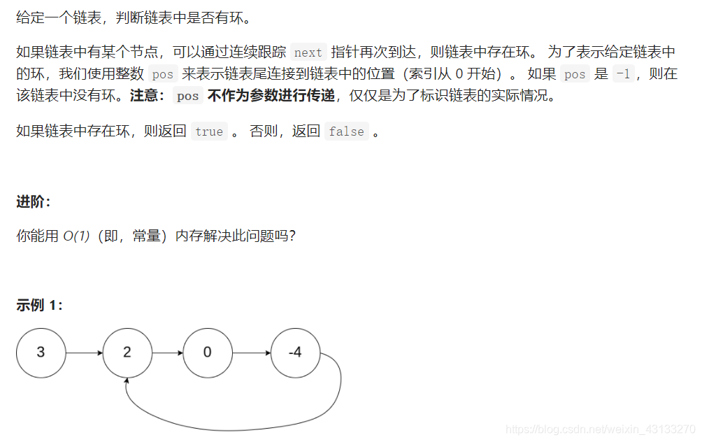Leetcode链表问题总结lint Xvalxnextnullptr Csdn博客