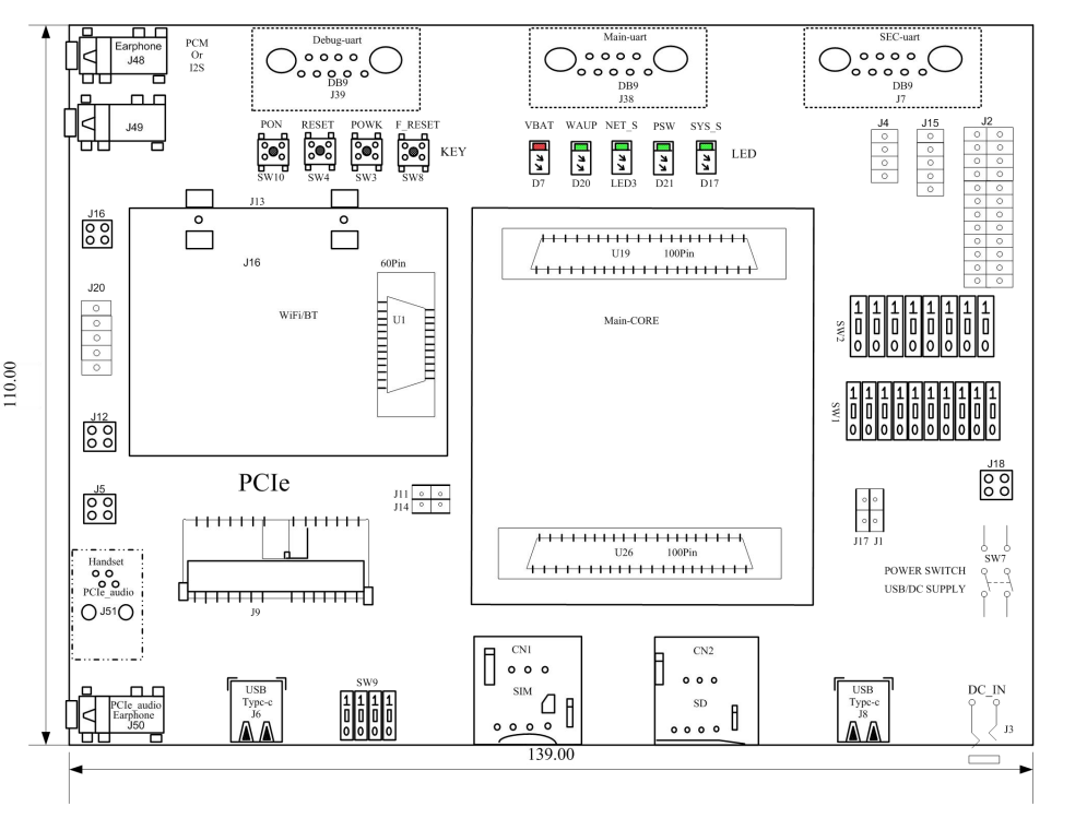 域格EVB开发板使用说明_移远umts & lte evb开发使用-CSDN博客