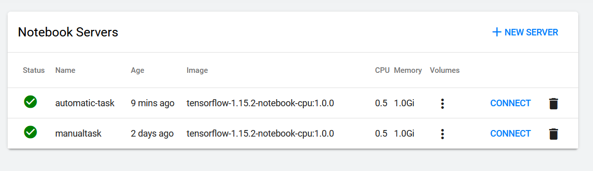 [Kubeflow jupyter01]为jupyter notebook配置存储空间_no default storage class is set. can't create new ...