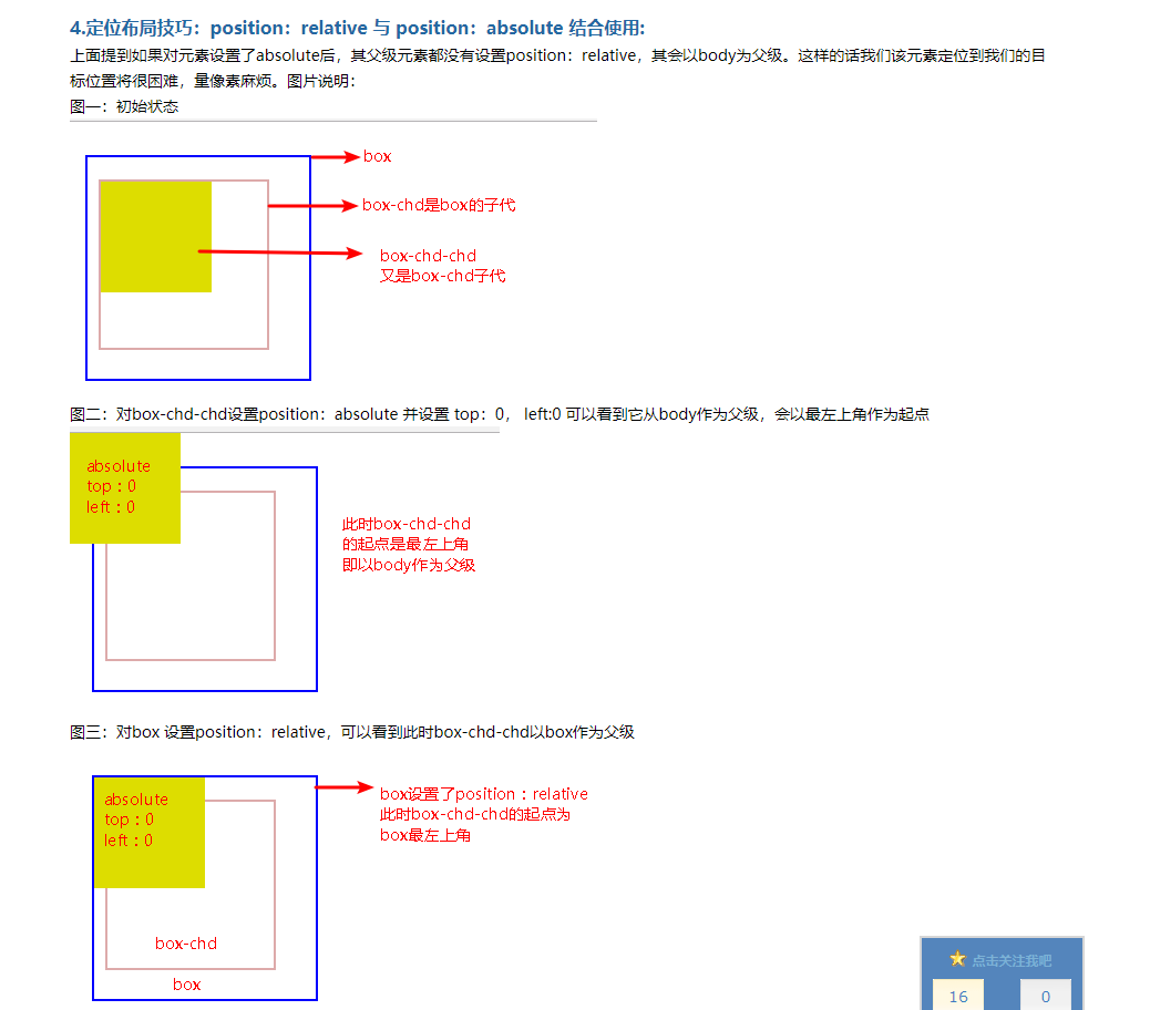 css布局，display：flex，float浮动布局，position定位_css flex 尾部float right-CSDN博客