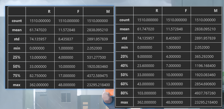 RMF模型评分制计算方法（2021/08/04）_rmf的算法代码-CSDN博客