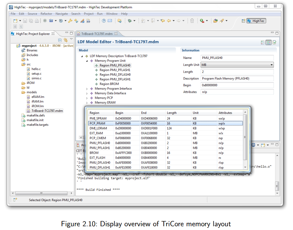 711_HighTec实现memory layout的简单操作_hightec编译调试时如何查看memory-CSDN博客