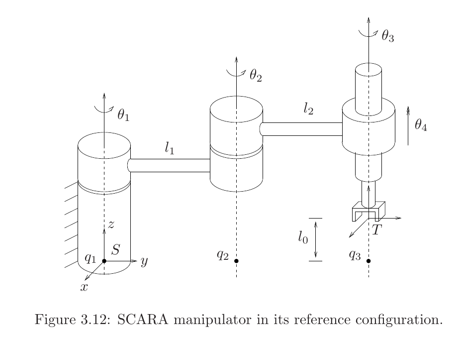 SCARA机械臂逆运动推导_scara机械臂运动学-CSDN博客