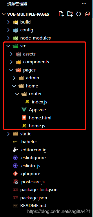 基于vue Cli4搭建webpack模版的vue项目,改造成多页面入口项目vuecli4 多入口项目打包 Csdn博客
