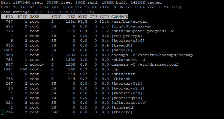 Linux系统调试的一些手段_linux ion的调试方法-CSDN博客