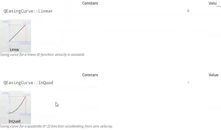 91.动画的简单使用_qvariantanimation-CSDN博客