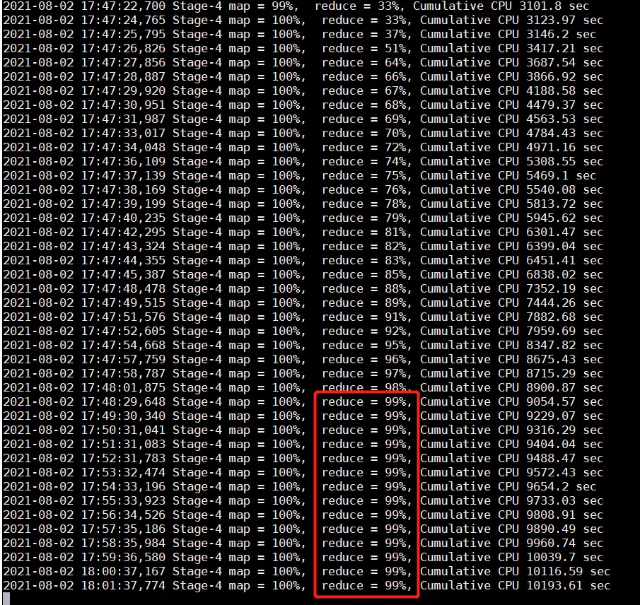 Hive 数据倾斜问题定位排查及解决(实际案例)_hive数据倾斜实例-CSDN博客
