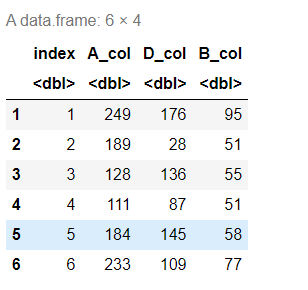 R语言plot函数中绘制多条曲线_r语言绘制多条曲线在一张图-CSDN博客