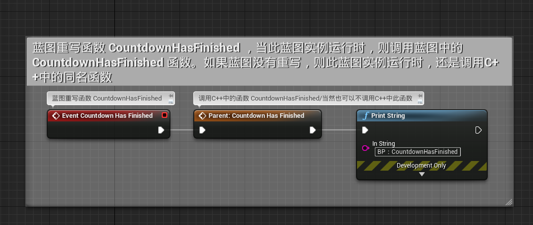[UE4]UFUNCTION(BlueprintNativeEvent)_ue blueprintnativeevent-CSDN博客