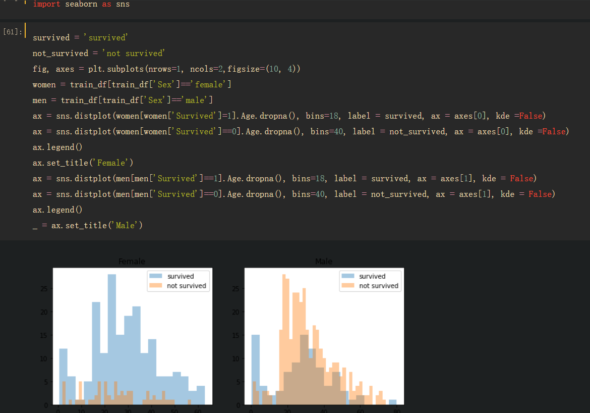 seaborn 可视化展示_freedman-diaconis-CSDN博客