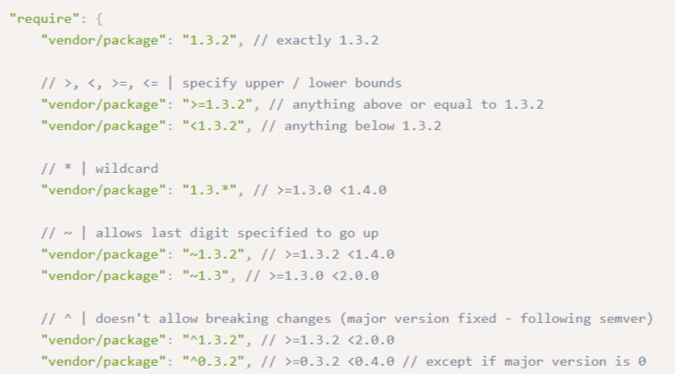 Composer Require 包时，指定版本composer Require 指定版本 Csdn博客 