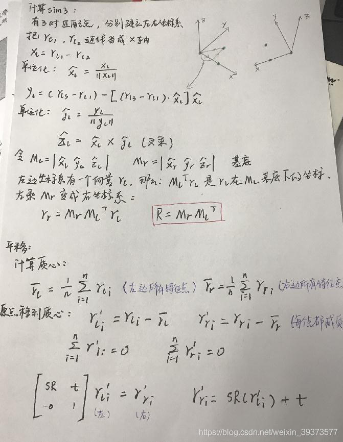 sim3 求解_solve sim3 problem-CSDN博客