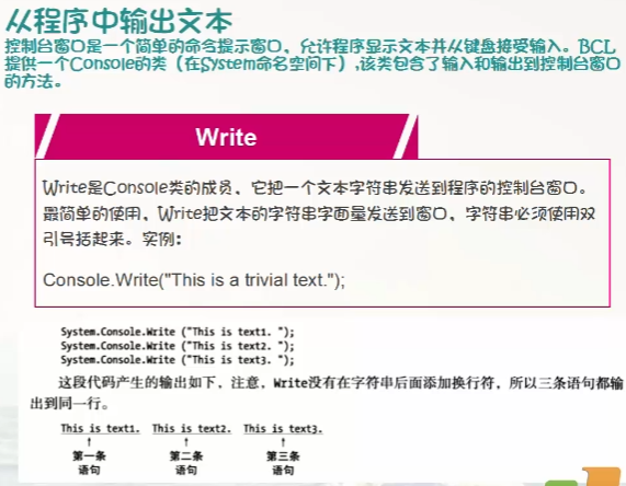 Unity学习之C#基础4——writeline和write两个方法、格式化输出_unity writeline-CSDN博客