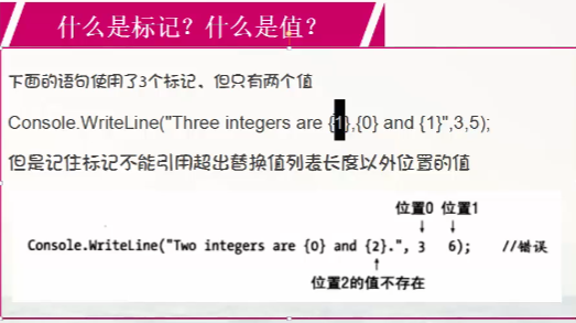 Unity学习之C#基础4——writeline和write两个方法、格式化输出_unity writeline-CSDN博客