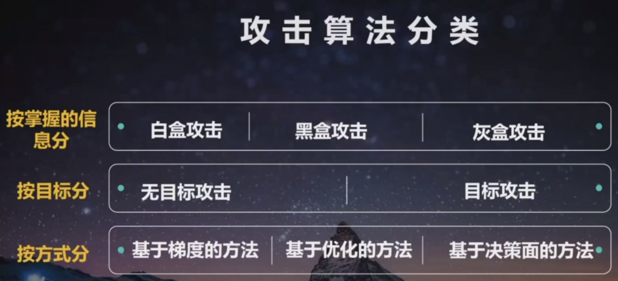 AI安全入门_single pixel attack-CSDN博客