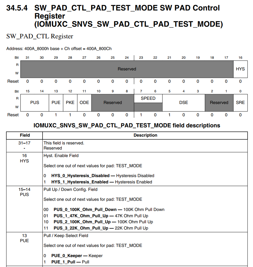 RT1052 的 GPIO 配置_drive strength field-CSDN博客