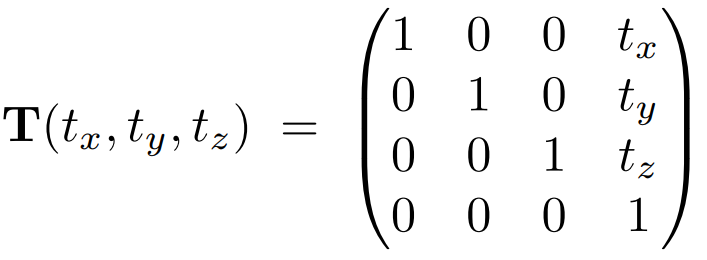 2、计算机图形学——3D变换_图像旋转技术 3d-CSDN博客