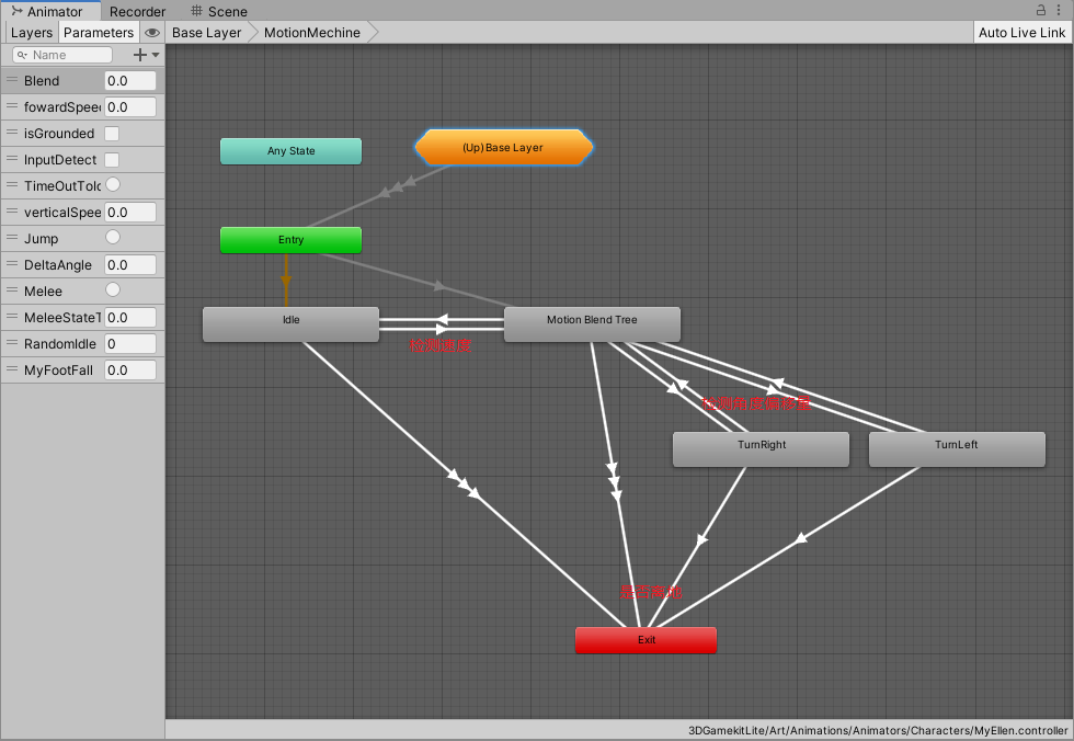 Unity-动作系统-案例学习（1）人物移动和转向-CSDN博客