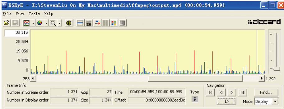 FFmpeg 软编码H.264与H.265_lavf58.76.100-CSDN博客