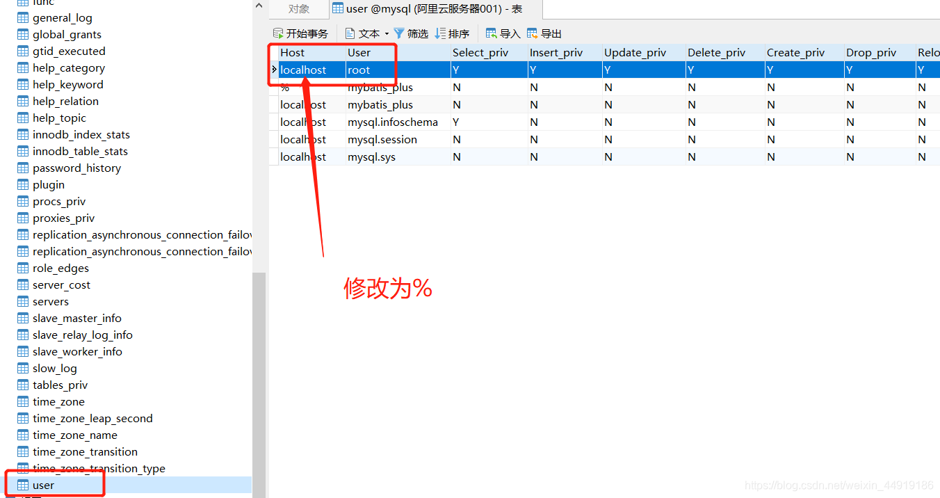 Springboot项目连接阿里云服务器mysql数据库(常见的报错)springboot项目 配置aliyun Mysql 地址不识别 Csdn博客