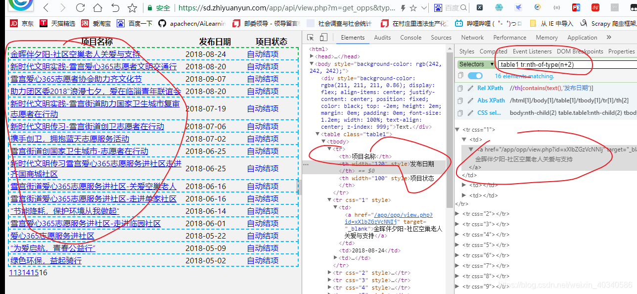 爬虫 Python 爬取php的网页,带有post参数的网页如何爬取有post请求的网址 Csdn博客