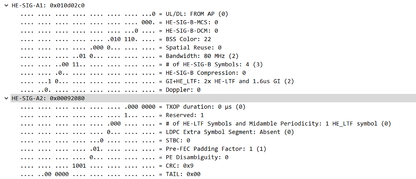 802.11ax 的OFDMA资源分配详解_ofdma ru-CSDN博客
