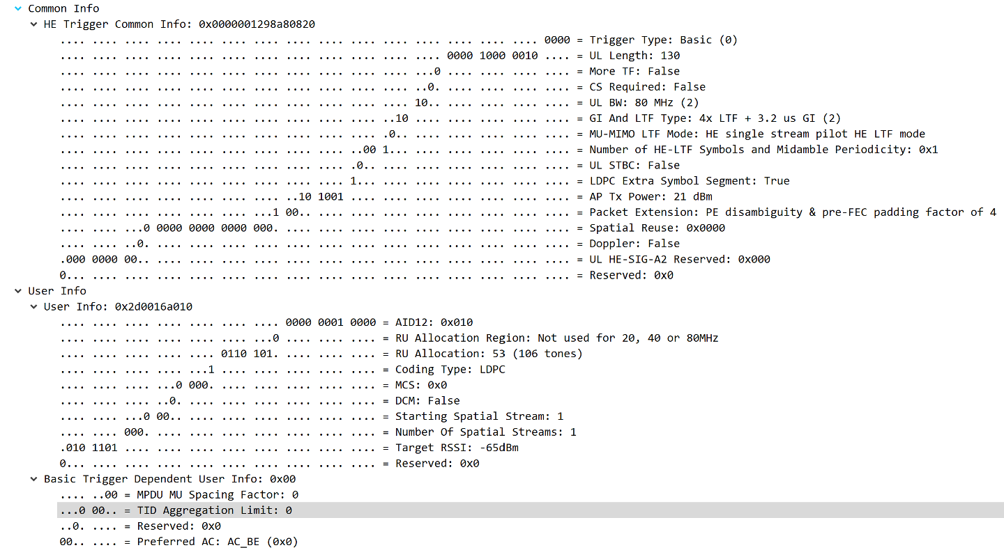 802.11ax 的OFDMA资源分配详解_ofdma ru-CSDN博客