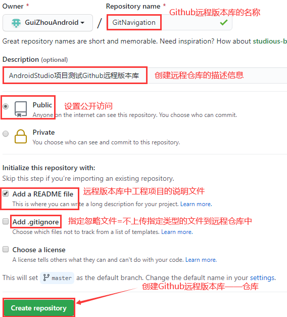 （Git/Github笔记）GUI工具TortoiseGit基本使用+Git本机版本库上传至Github远程版本库_git url push url-CSDN博客