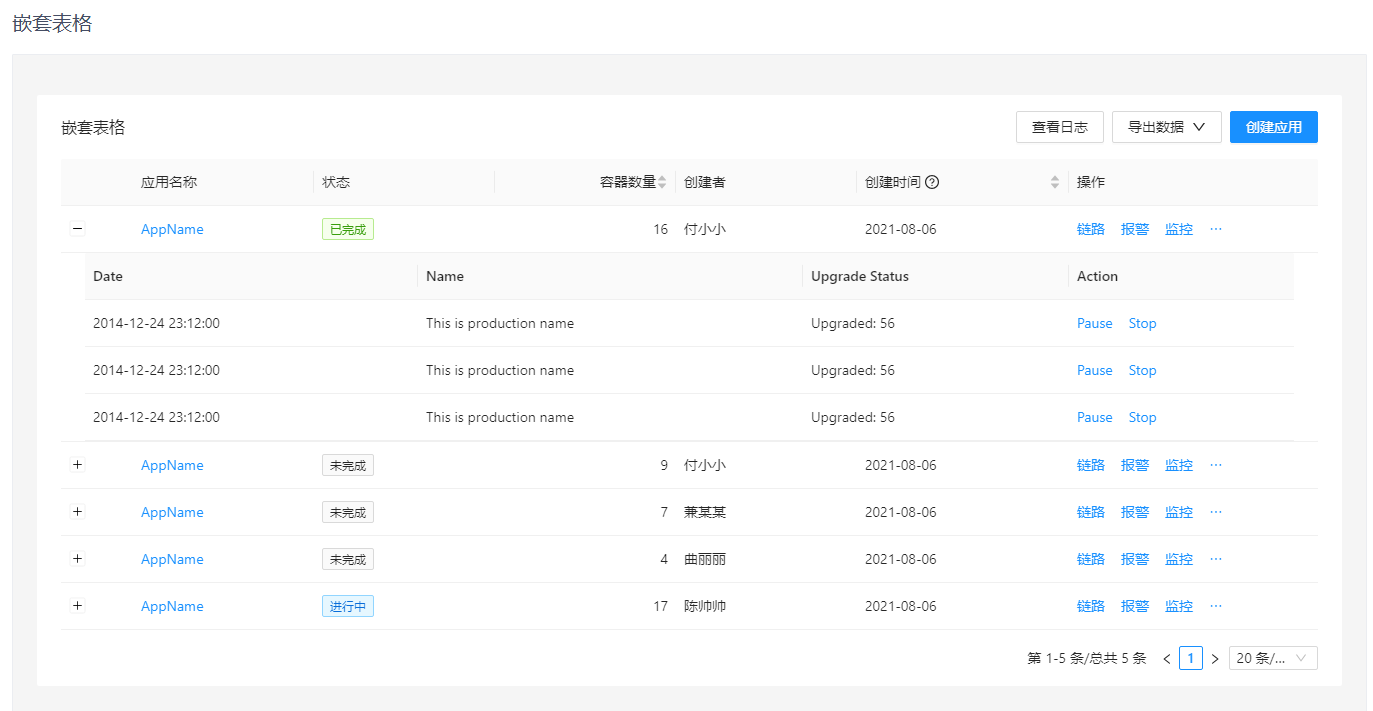 Ant Design Pro 4.5嵌套表格使用，以及string转图标显示（typescript版）_protable嵌套表格-CSDN博客