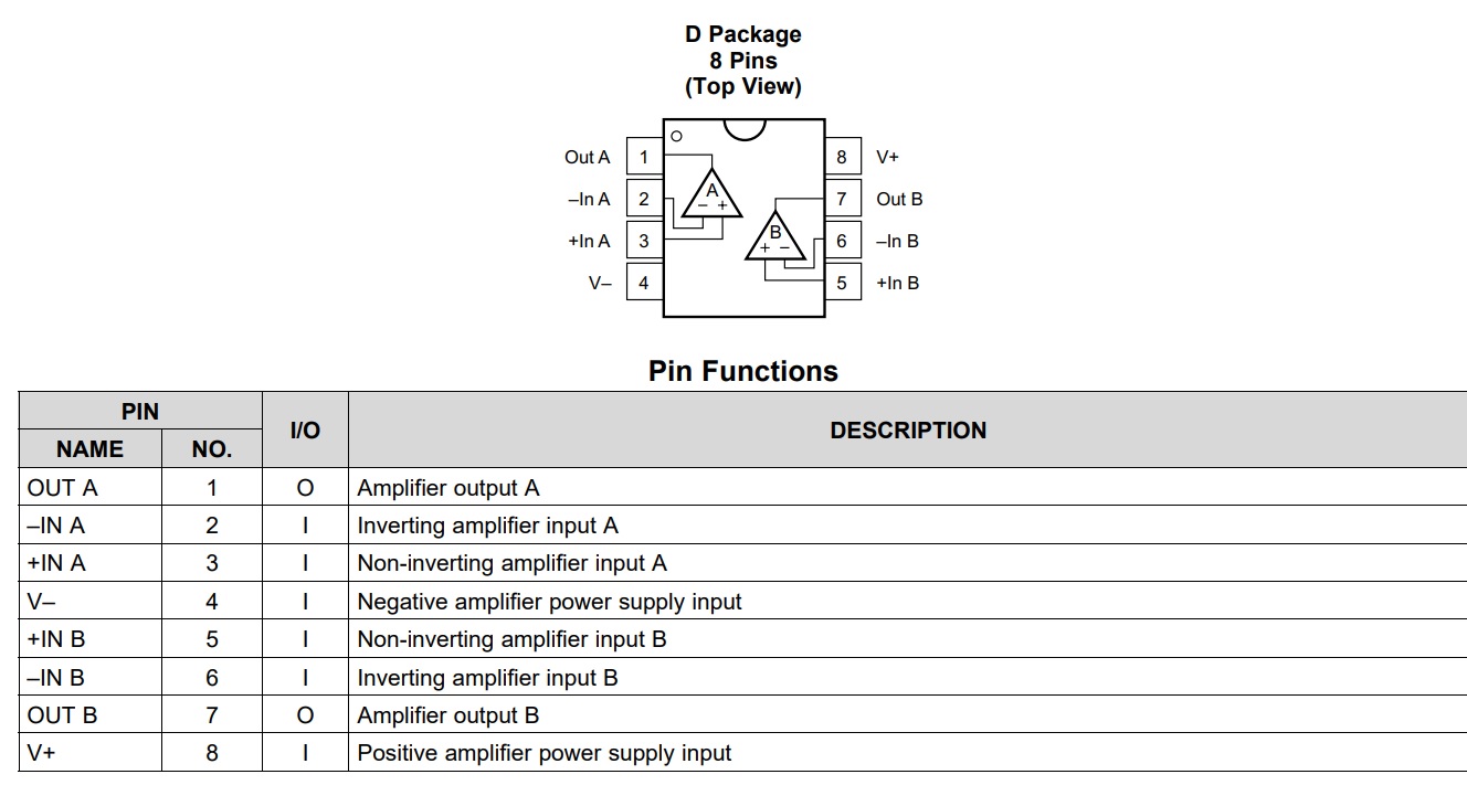 ORCAD学习系列之一 ORCAD元器件库的建立_orcad 原理图元件生成元件库-CSDN博客