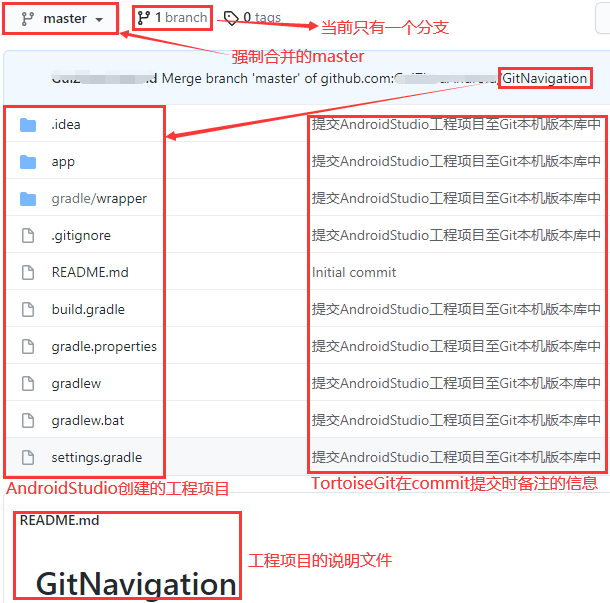 （Git/Github笔记）GUI工具TortoiseGit基本使用+Git本机版本库上传至Github远程版本库_git url push url-CSDN博客
