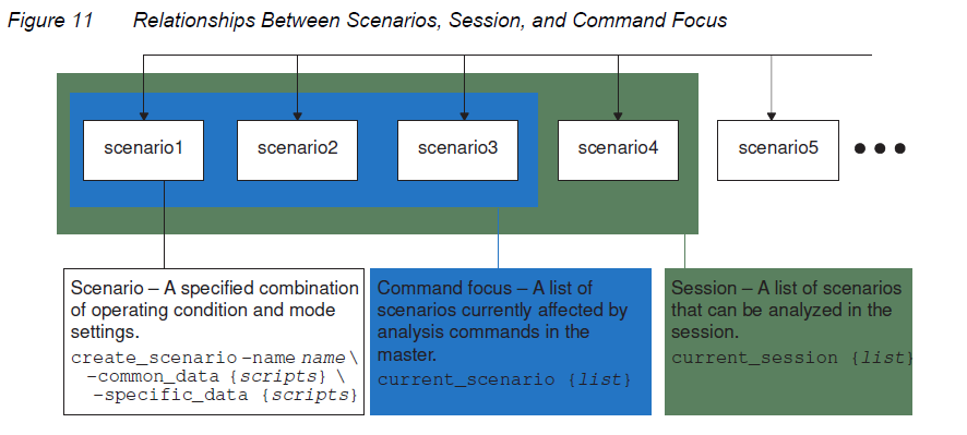 DMSA in Primetime - Programmer Sought