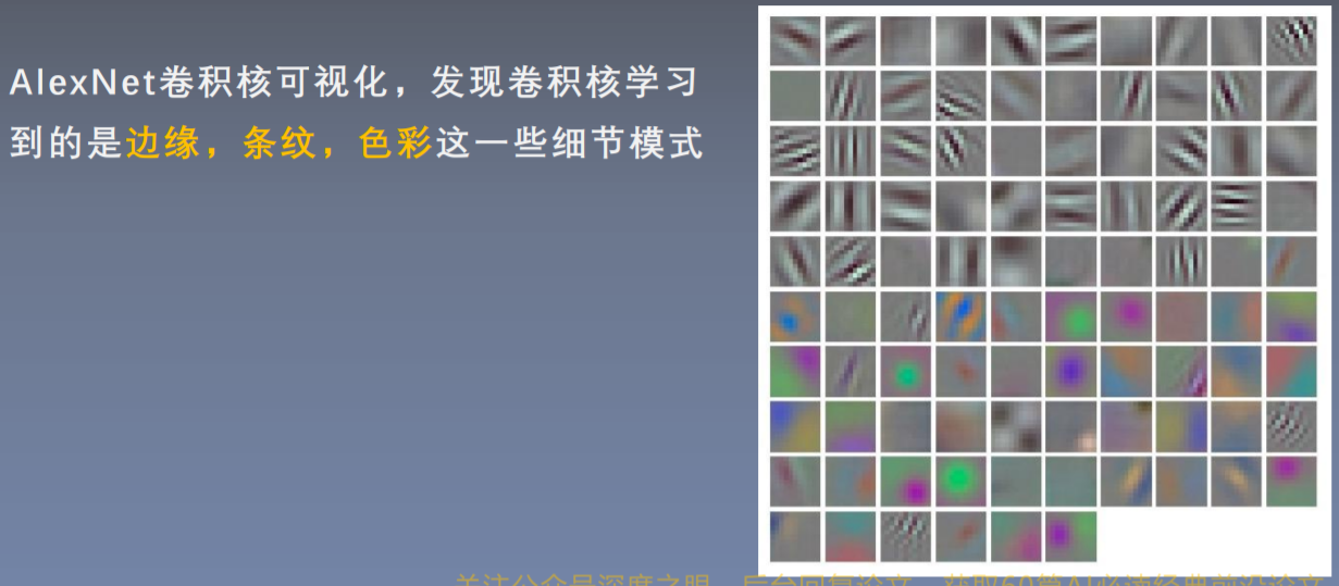Week3：[任务二] 第一节 nn网络层-卷积层_nn.convtranspose2d 棋盘伪影-CSDN博客