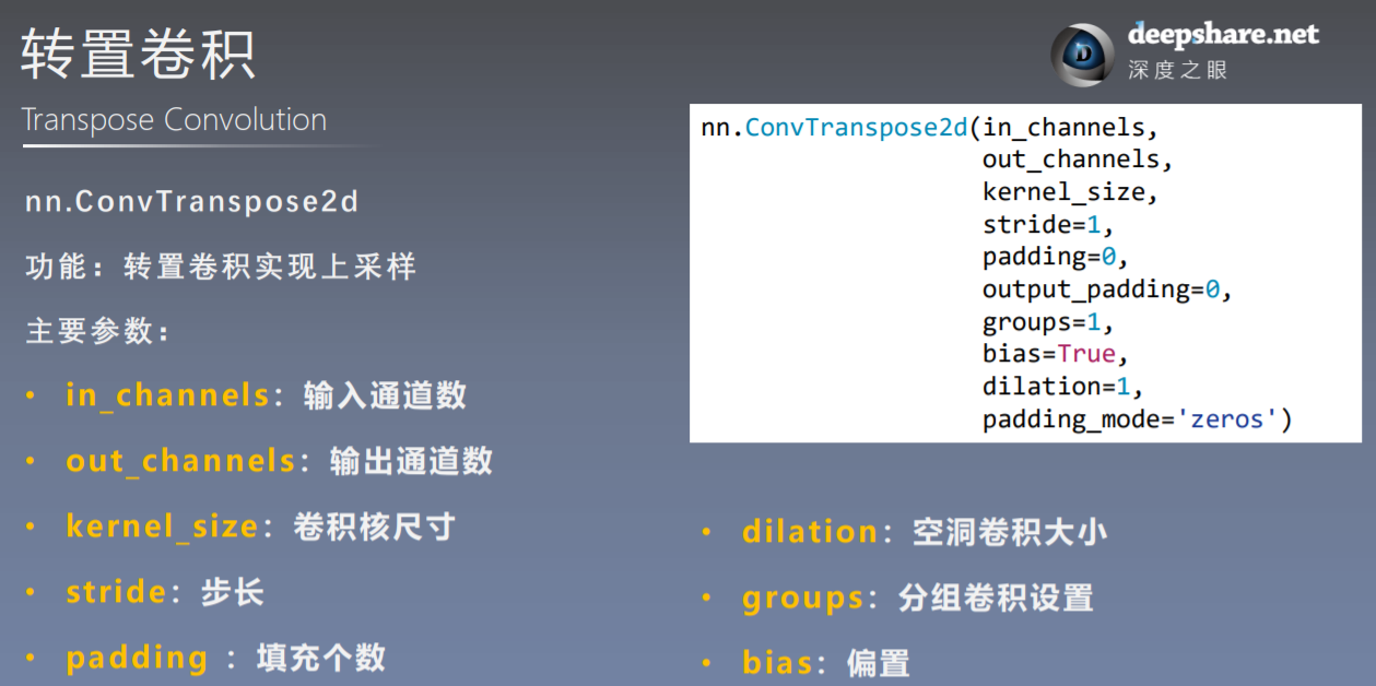 Week3：[任务二] 第一节 nn网络层-卷积层_nn.convtranspose2d 棋盘伪影-CSDN博客