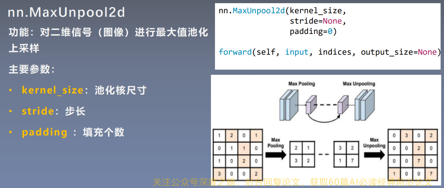 Week3：[任务三] nn网络层-池化、线性、激活函数网络层_nlp中池化层的线性表示-CSDN博客