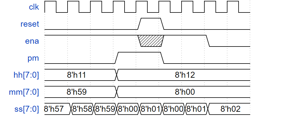 QT遇坑警告“parameter count mismatch” - 程序员大本营
