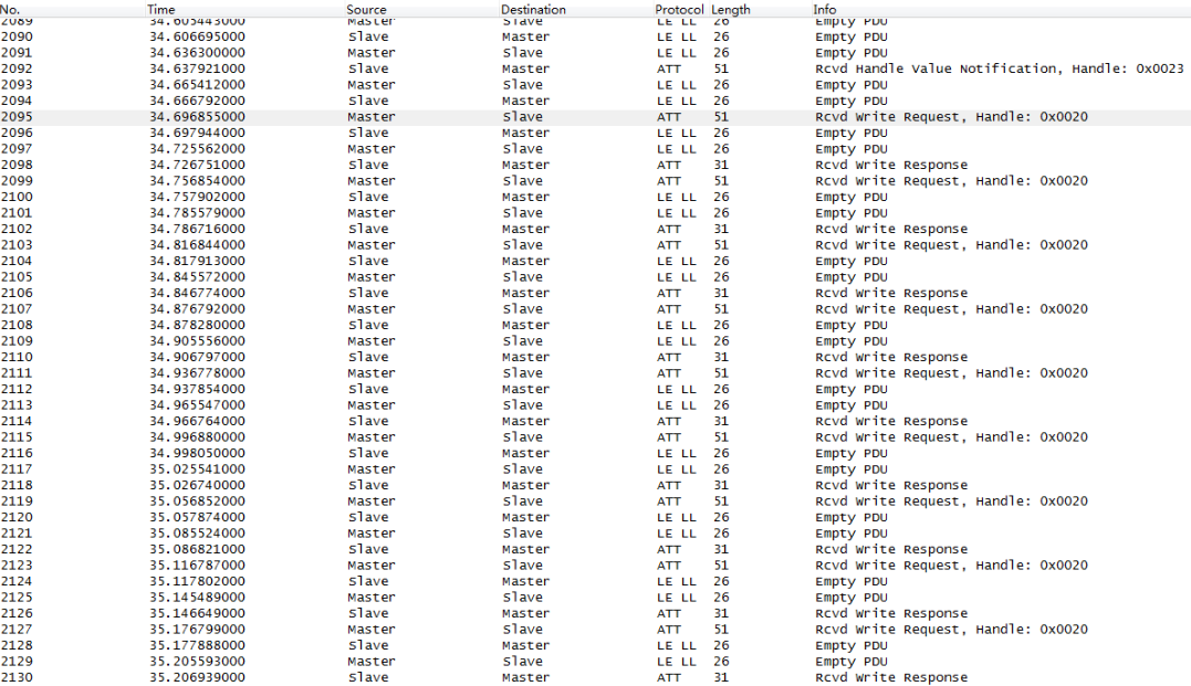 提升BLE吞吐速率的方法_ble传输数据优化-CSDN博客